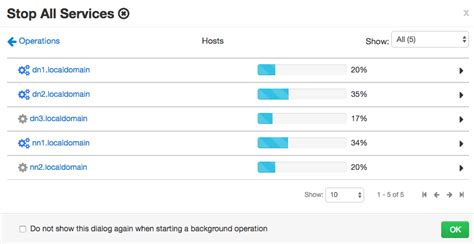 Hdpca Exam Objective Restart An Hdp Service The Geek Diary