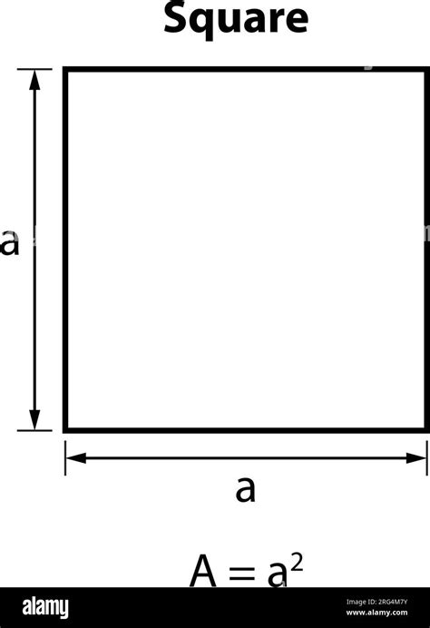 Square Formula Area Geometric Shapes Isolated On White Background Vector Illustration Stock