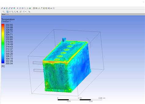 Ansys Simulation Fea Analysis Ansys Cfd Fluent Steady State Thermal By Jayupadhyay969 Fiverr