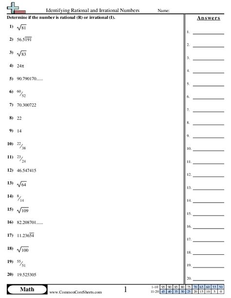 Identifying Rational And Irrational Numbers Worksheet Download