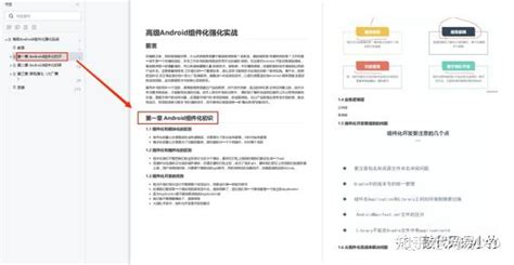 中高级android插件化与组件化（含实战教程源码解析） 知乎