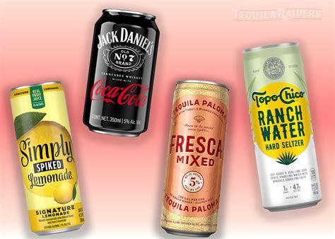 Coca Cola Plans Decisive Move Into The Alcohol Industry