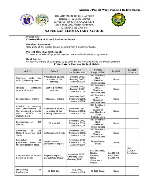 Construction Of School Perimeter Fence Pdf