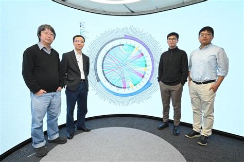 Group Photo Of The Hkust Resea [image] Eurekalert Science News Releases