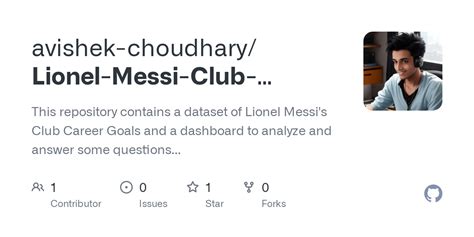 Github Avishek Choudhary Lionel Messi Club Career Goals Analysis