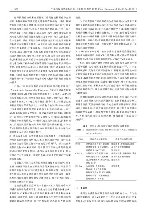 中国碳青霉烯耐药革兰阴性杆菌 Cro 感染预防与控制技术指引 指南•规范•共识 药讯中心 湖南药事服务网