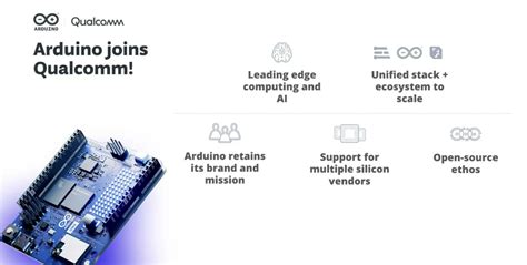 Qualcomm Compra Arduino E Subito Si Vedono I Frutti Arriva Arduino Uno Q Hardware Upgrade