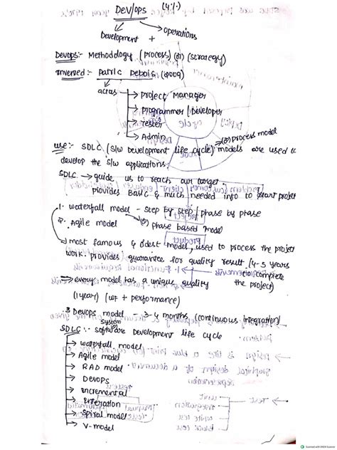 Devops Full Notes Pdf