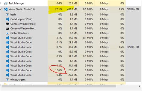 IntelliSense Will Crash In Large Projects That Use A Lot Of Node Modules Issue