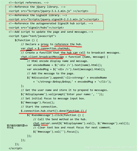Signalr使用javascript Signalr 判断状态 Csdn博客