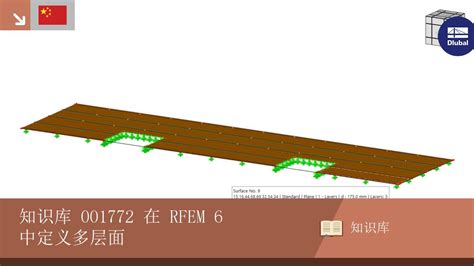 知识库 001772 在 Rfem 6 中定义多层面 Youtube