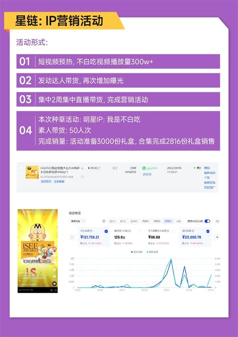 Foodaily2023创博会fbic2023新消费体验展 Foodaily创博会