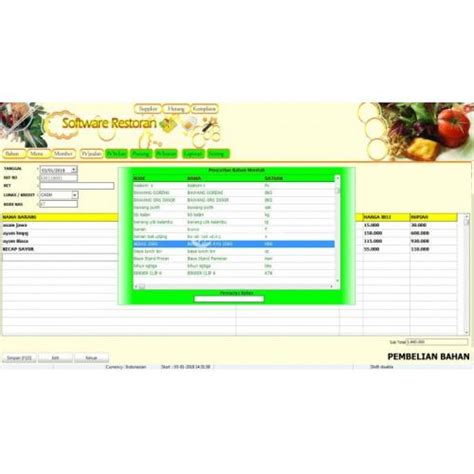 aplikasi database restoran siap mempermudah bisnis restoran anda di