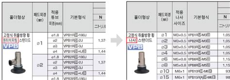 진공패드 타원형 타입