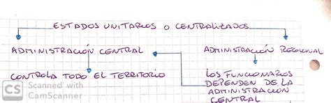 Geografía Geografía De Segundo Año 3