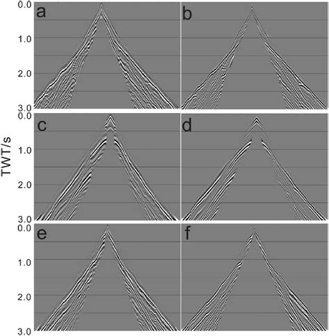 Qualitative Comparison Between The Acquired Shot Records And Synthetic Download Scientific