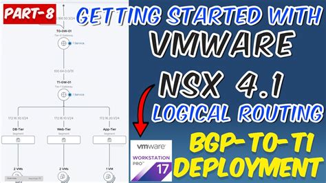Part 8 Getting Started With Vmware Nsx 41 In Homelab Using Vmware