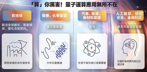 【圖解】量子電腦與一般電腦差異是什麼？量子電腦原理是什麼？台灣有優勢嗎？