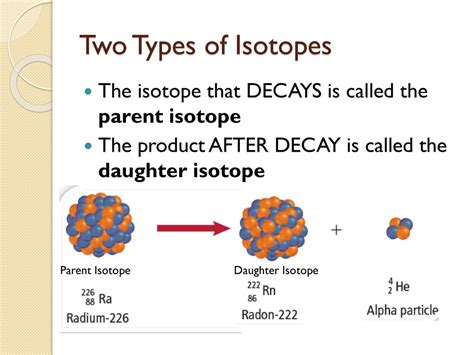 Radioactivity Ppt Download
