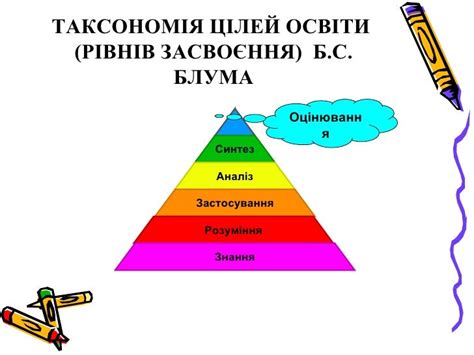 презентация2 по зно