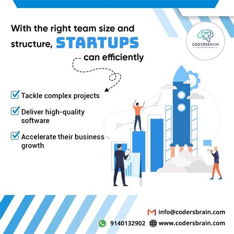 Codersbrain On Linkedin Startupgrowth Ondemanddevelopers Programmers Techhiring Codersbrain