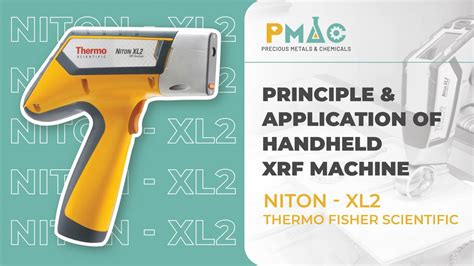 What Is A Handheld Xrf Analyzer Principles And Applications Of The