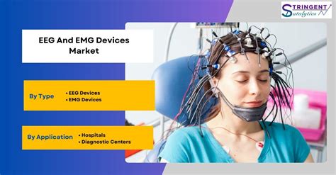Sd Research News On Linkedin Eeg And Emg Devices Market Analysis Key Players Share Dynamic