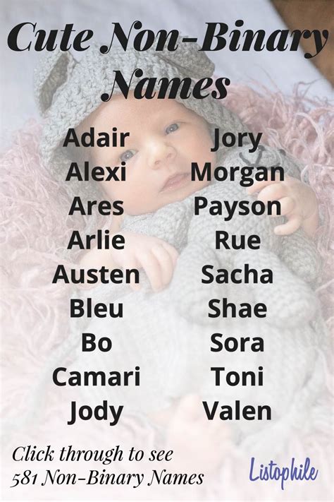Pin On Non Binary Names