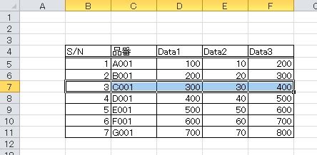 Vbaactivecell Offset Jizilog