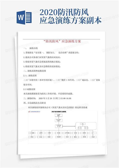 2020防汛防风应急演练方案 副本word模板下载编号leoybdez熊猫办公