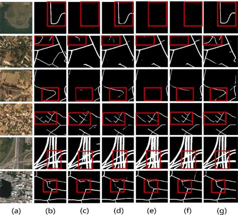 Road Extraction Results Using The Deepglobe Roads Dataset A Download Scientific Diagram