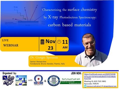 Webinar Characterizing The Surface Chemistry By X Ray Photoelectron