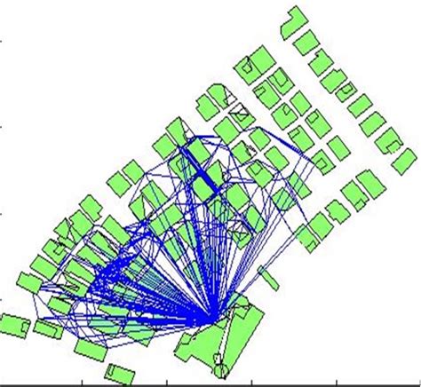 Massive MIMO And Antenna Correlation RAYmaps