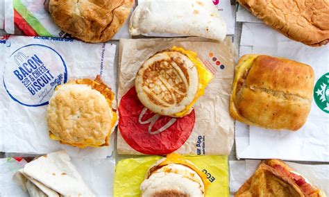 🍳 Build Your Breakfast And We Will Guess Your Exact Age Quiz