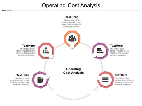 Operating Cost Analysis Ppt Powerpoint Presentation Graphics Cpb Presentation Graphics