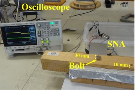 figure 3 from in line wood defect detection using simple scalar network