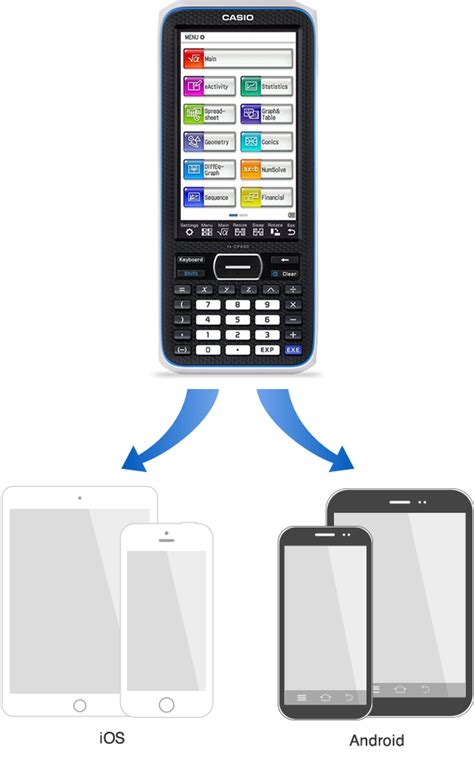 App For Mobile Devices Casio Wew Worldwide Education Website