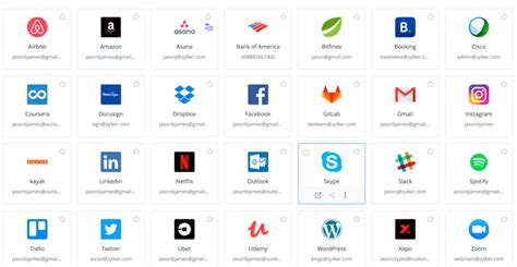 Zoho Password Manager Review I Recently Started Using Zoho Vault By