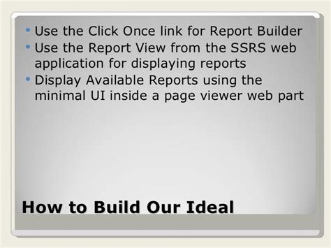 sql reporting service and sharepoint the right way