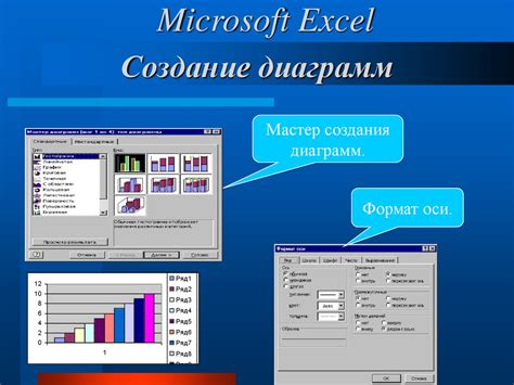 Презентация Excel возможности 96 фото