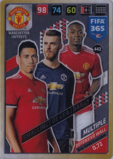 Chris Smalling Fifa 21 José María Giménez 84 Cb Rare Gold Fifa 21