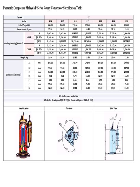 Series P Spec Pdf