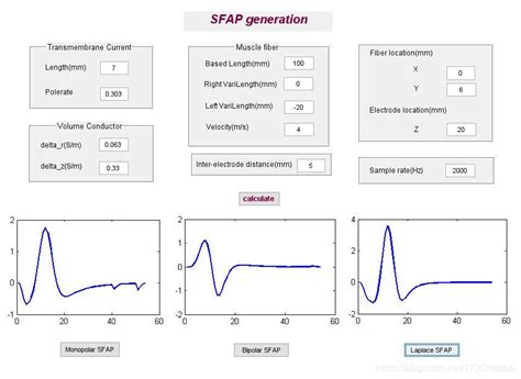 【肌电信号】基于matlab gui muap波形【含matlab源码 736期】 matlab绘制肌电信号 csdn博客