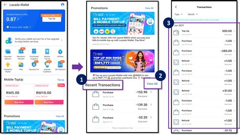 Lazada Refund Timeframe Mypromo My