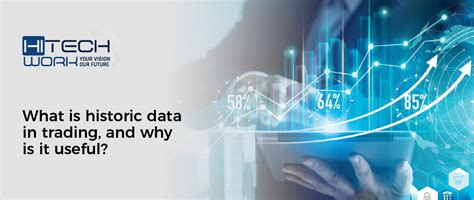What Is Historic Data In Trading And Why Is It Useful