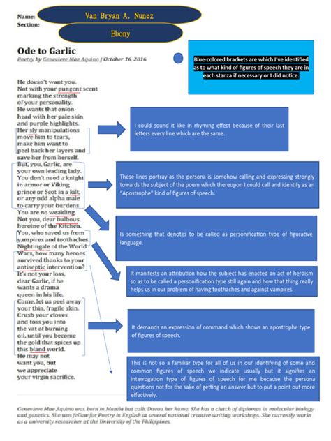 Annotation Part Ii Exam Download Free Pdf Poetry