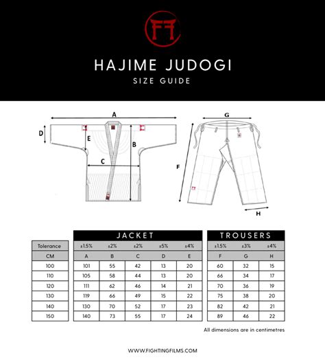 Judo Gi Regulations