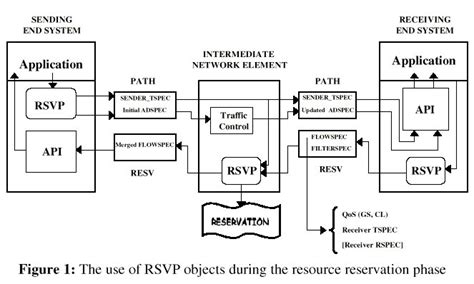 proceedings of the 7th tcl tk conference february 14 18 2000 austin