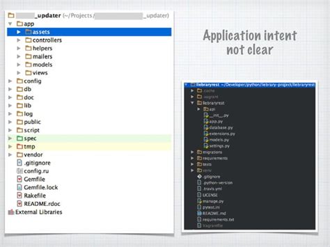clean architectures ppt