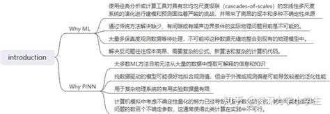 物理信息神经网络（文献综述阅读） 知乎